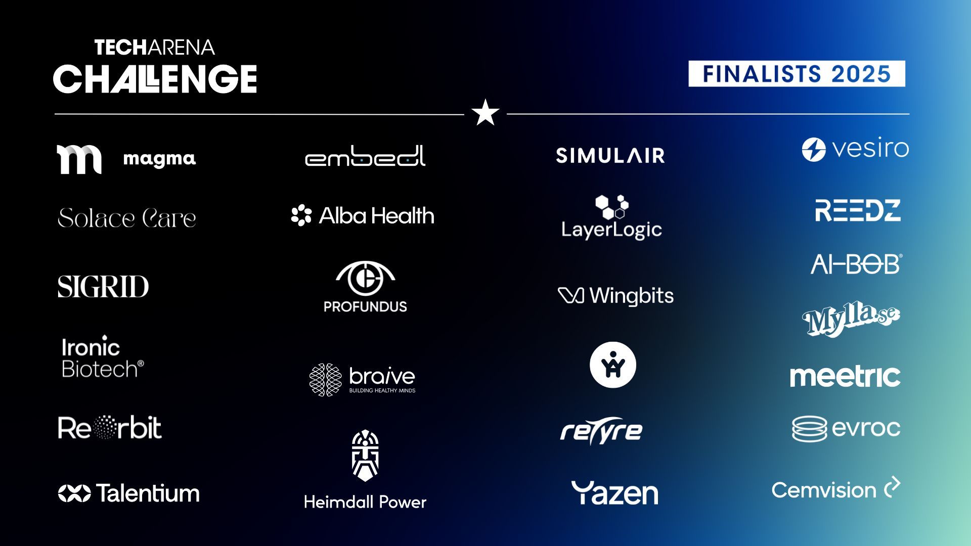 24 Companies Selected for Techarena Challenge 2025 | Techarenan.news